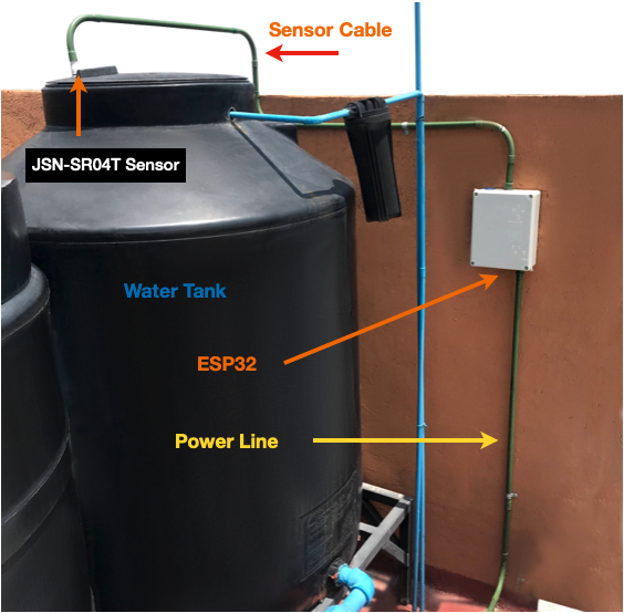 How to make an IoT water level monitor - blog.pablocruz.io